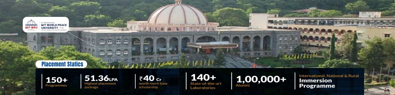 Find India's Top Colleges/Universities suitable for you | Get Admission ...