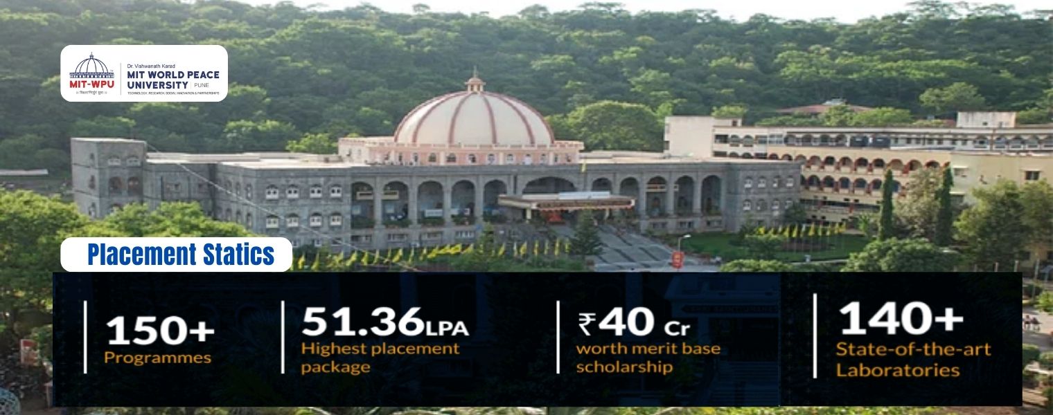 Find India's Top Colleges/Universities suitable for you | Get Admission ...